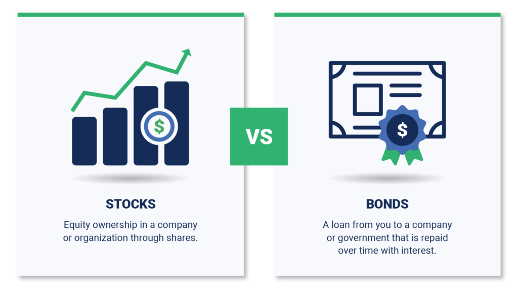 Bonds vs. Stocks: What’s the Difference? | Life Benefits